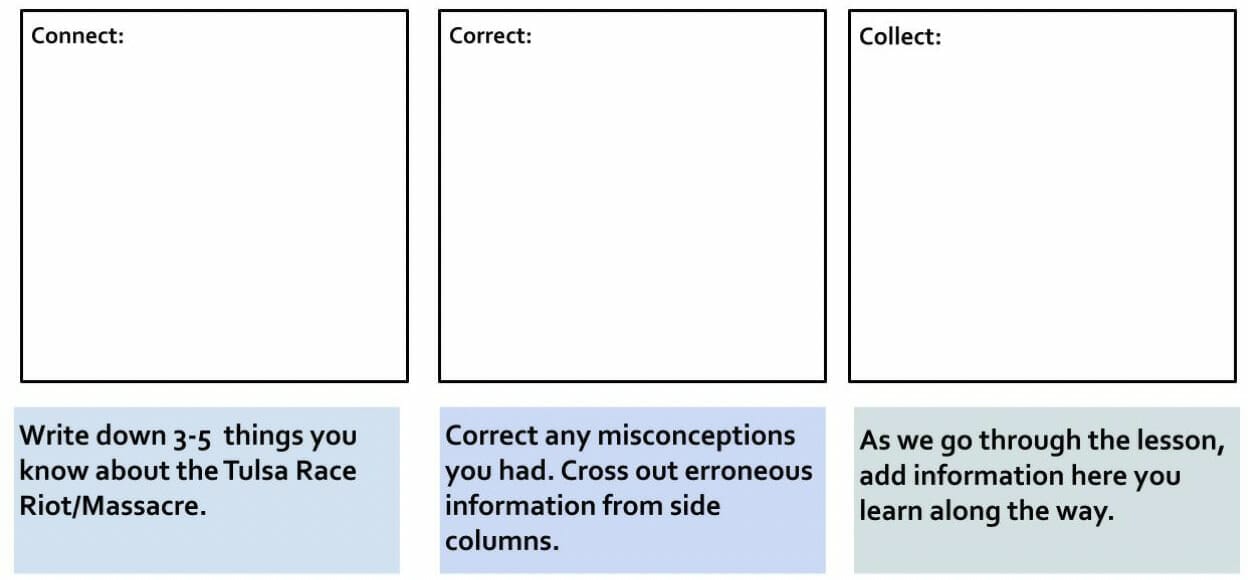 Using Primary Sources to Foster Difficult Dialogues - Journal of ...
